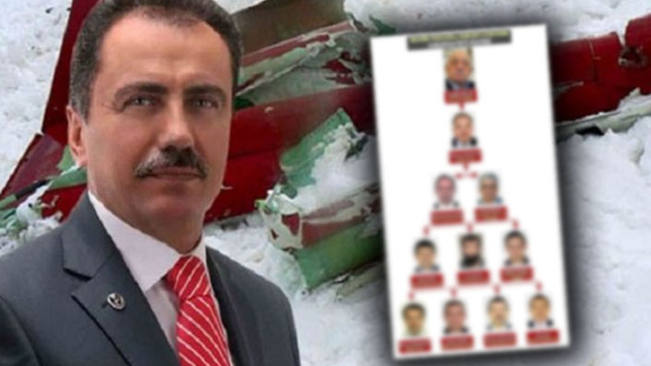 İşte 10 kişilik dosya kapatma ekibi... - KRT TV